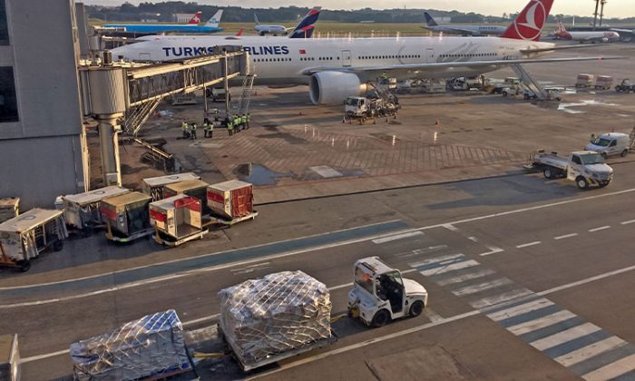 Complete guide to customs procedures for import and export in Brazil ...